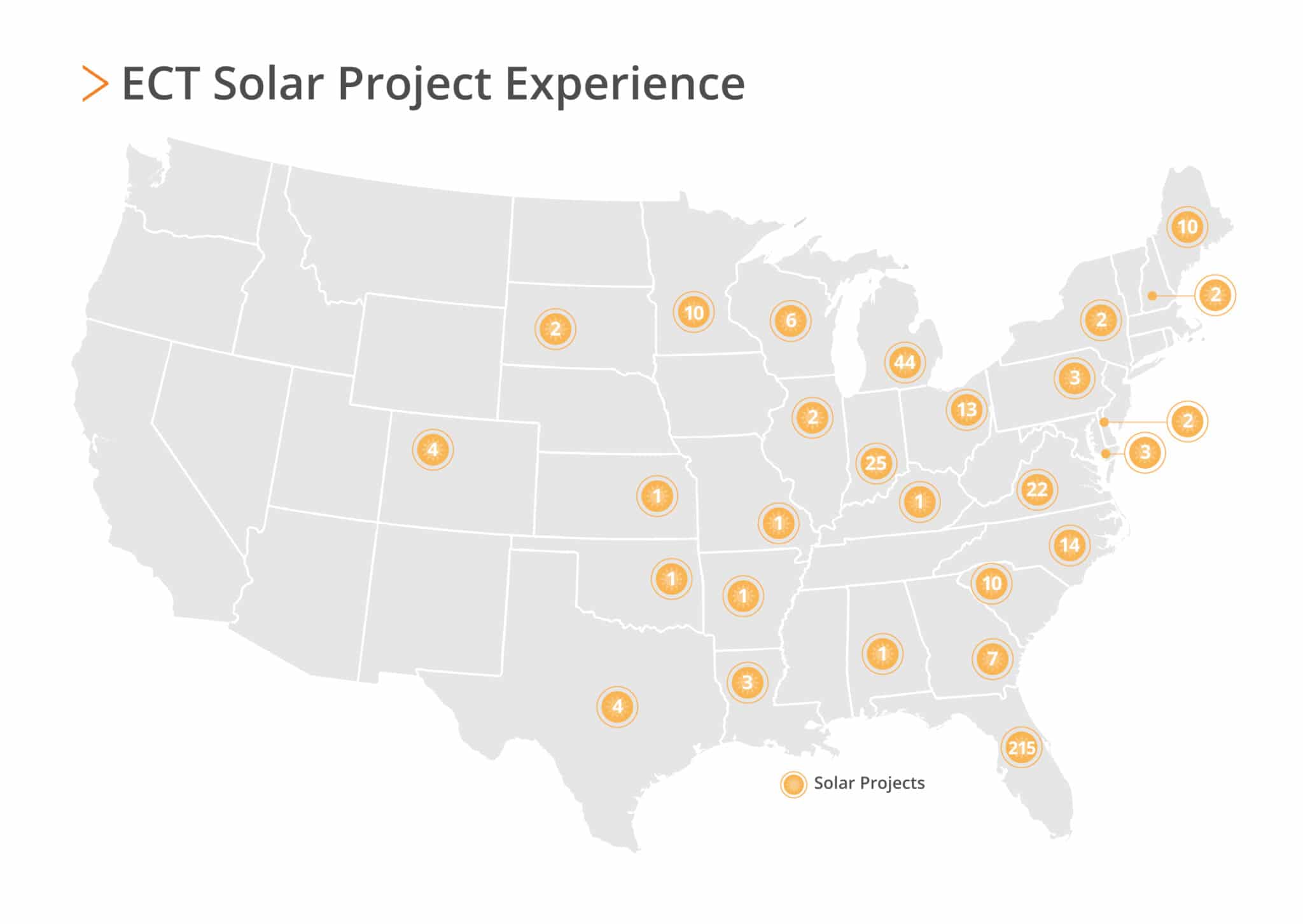 Solar Power Services - Environmental Consulting & Technology