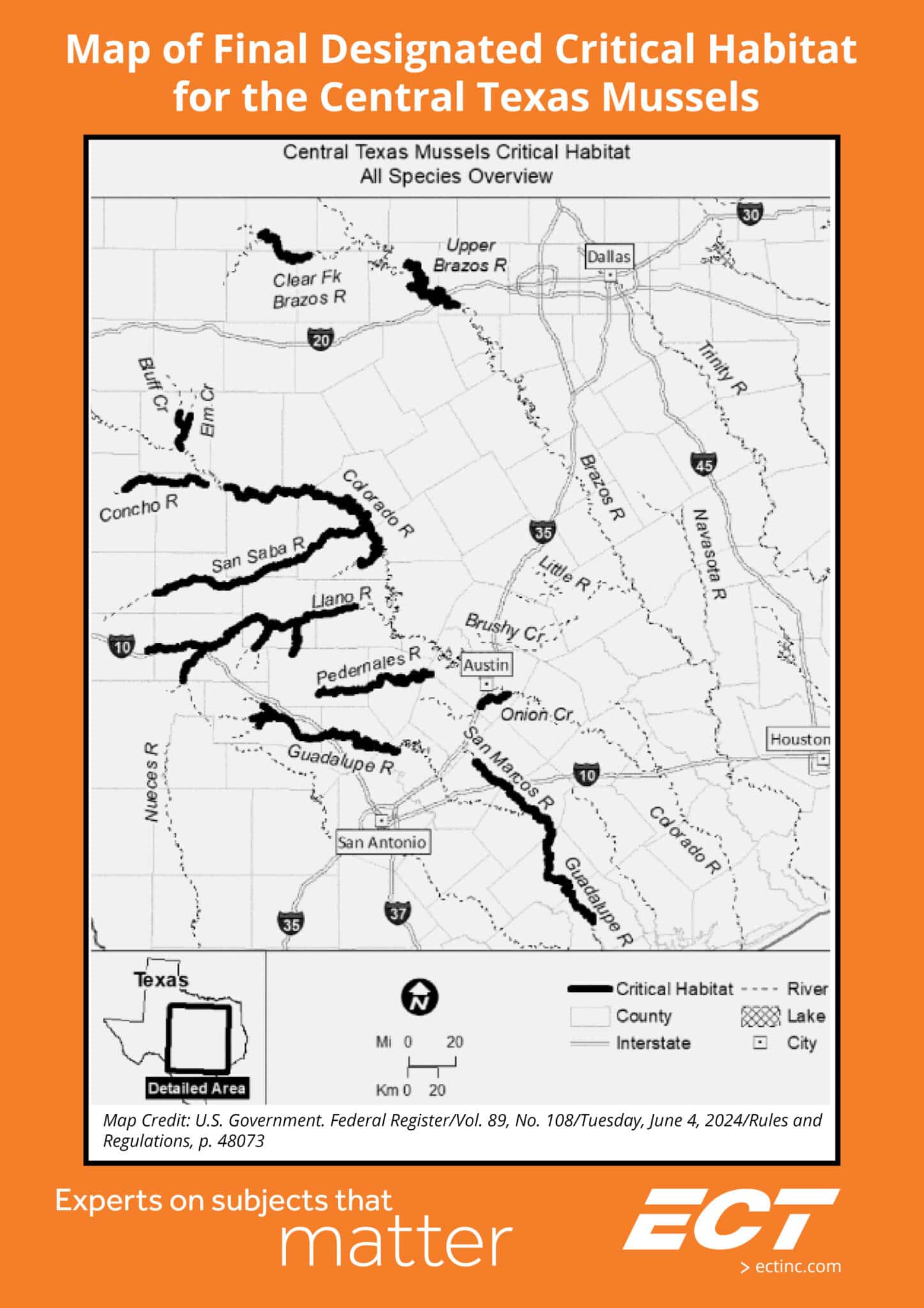 Breaking News in Texas: New Freshwater Mussels Listing Promotes Species ...